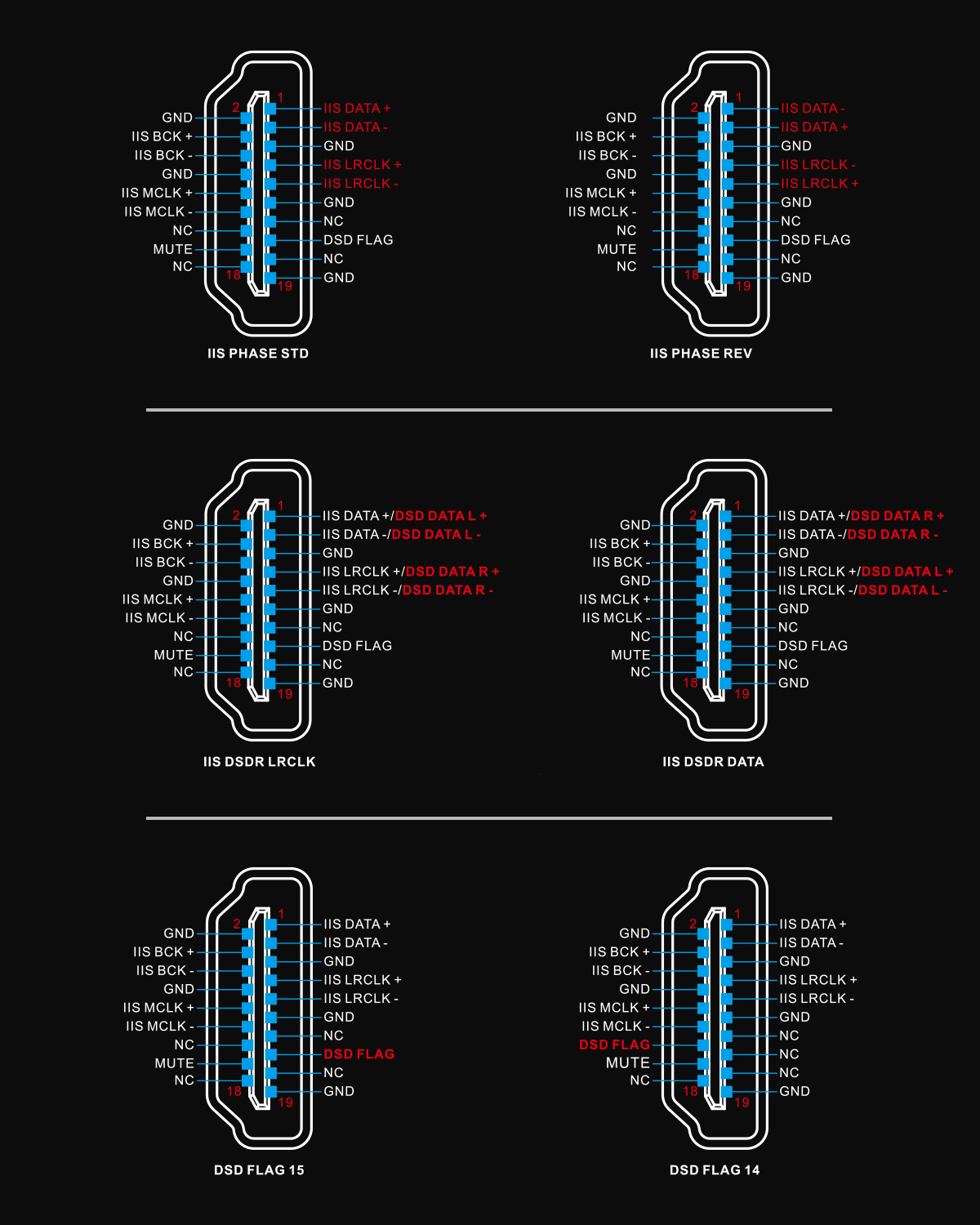 D90 III SABRE - TOPPING