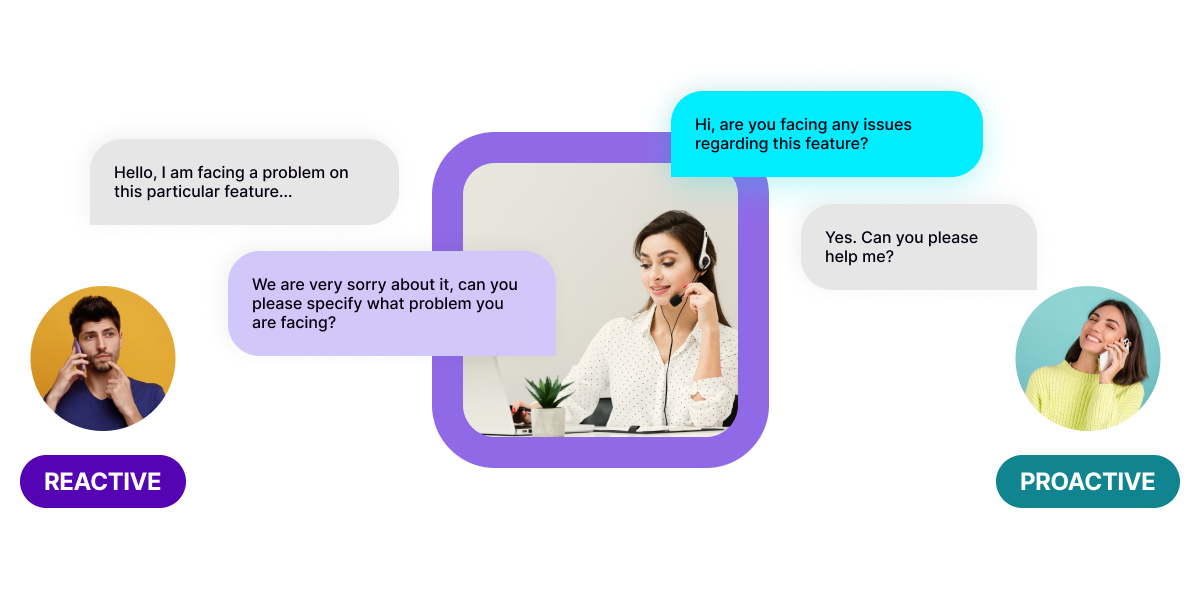 Proactive Customer Support With: Inside Out