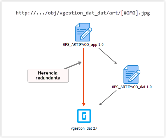 TMP - Funciones remotas, driver ODBC y procesos web (y III) 12