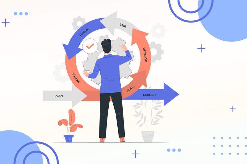 What is a Product Feedback Loop and How Can You Leverage it? | Zeda.io