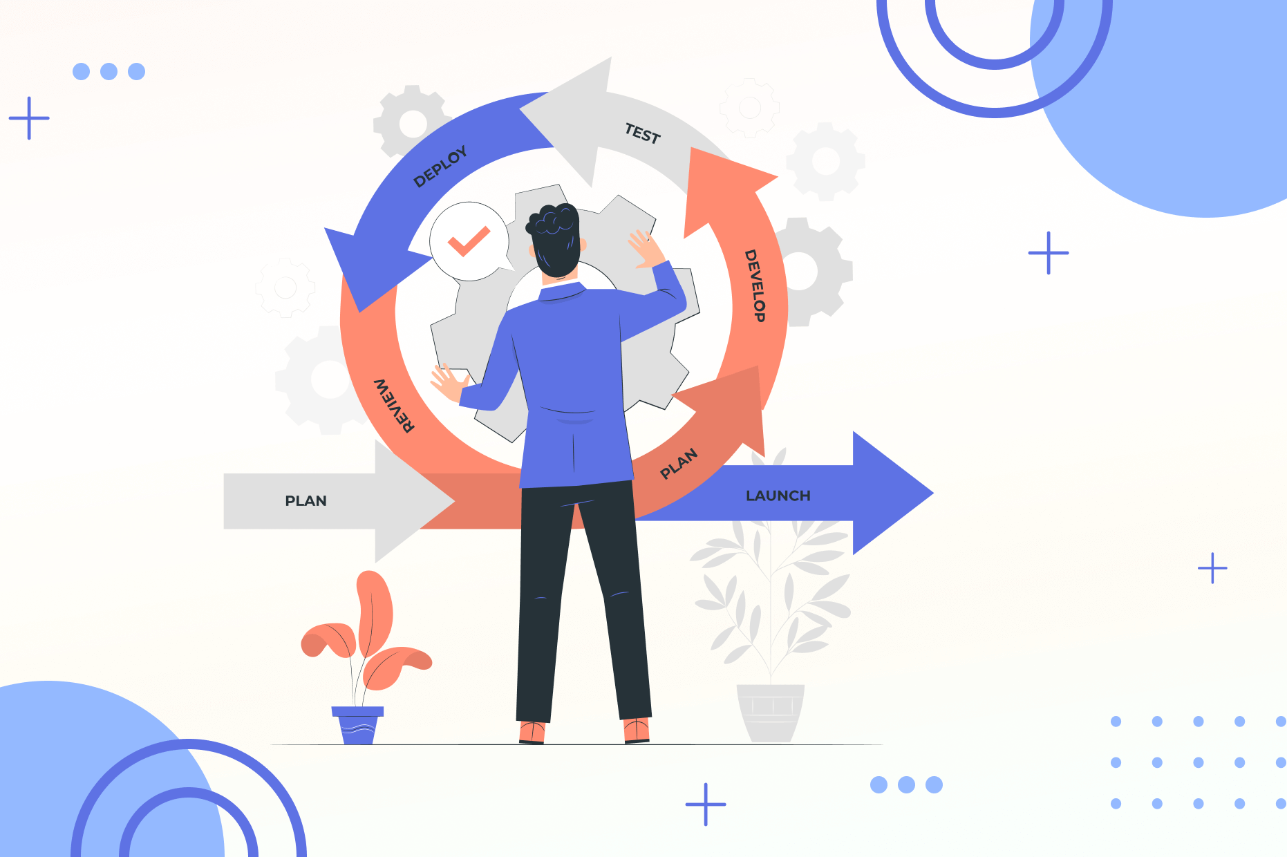 What is a Product Feedback Loop and How Can You Leverage it? | Zeda.io