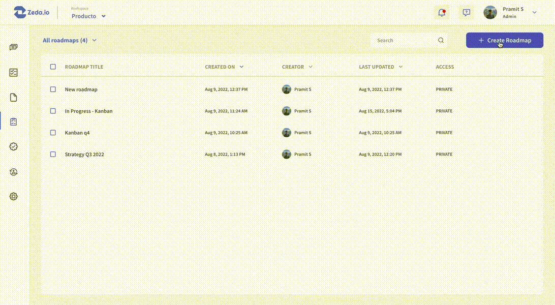 What is Product Management? - A Detailed Guide for Product Managers ...