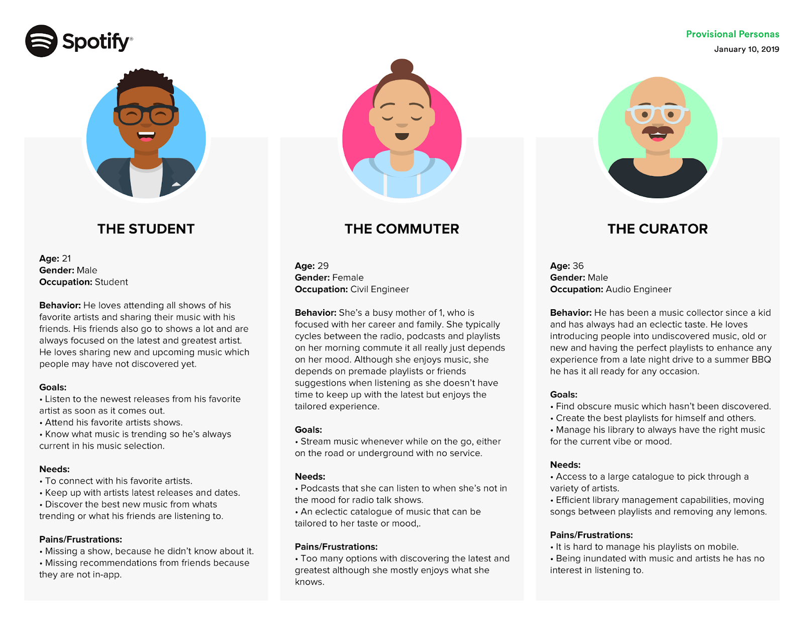 What is Market Requirements Document (MRD) and How Does It Fit in the ...