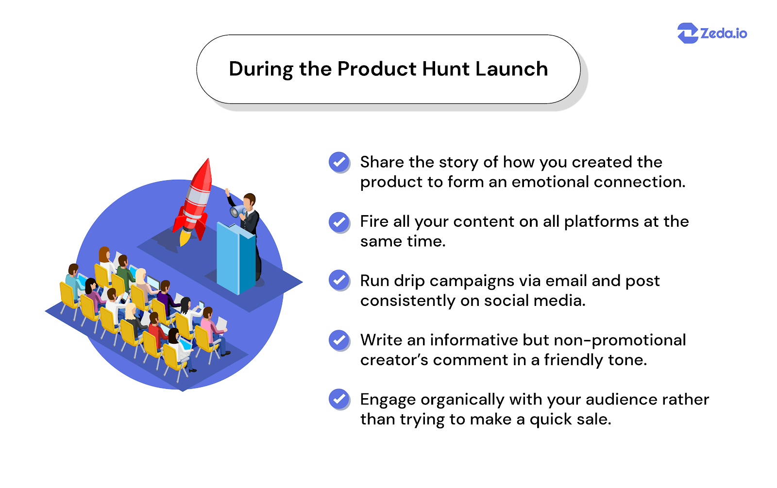 How to Successfully Launch on Product Hunt? | Zeda.io