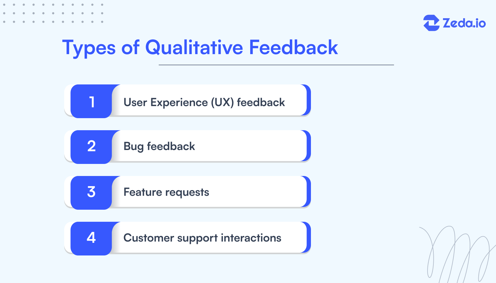 10 Types of User Feedback & How to Make the Best of It | Zeda.io