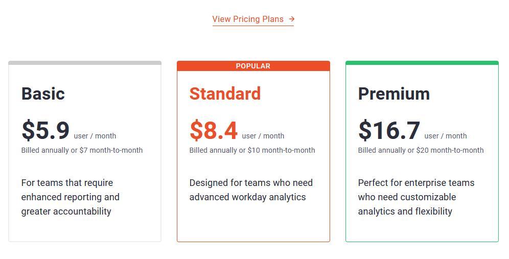 A Deep Dive into Key Performance Indicators (KPIs) for Product ...