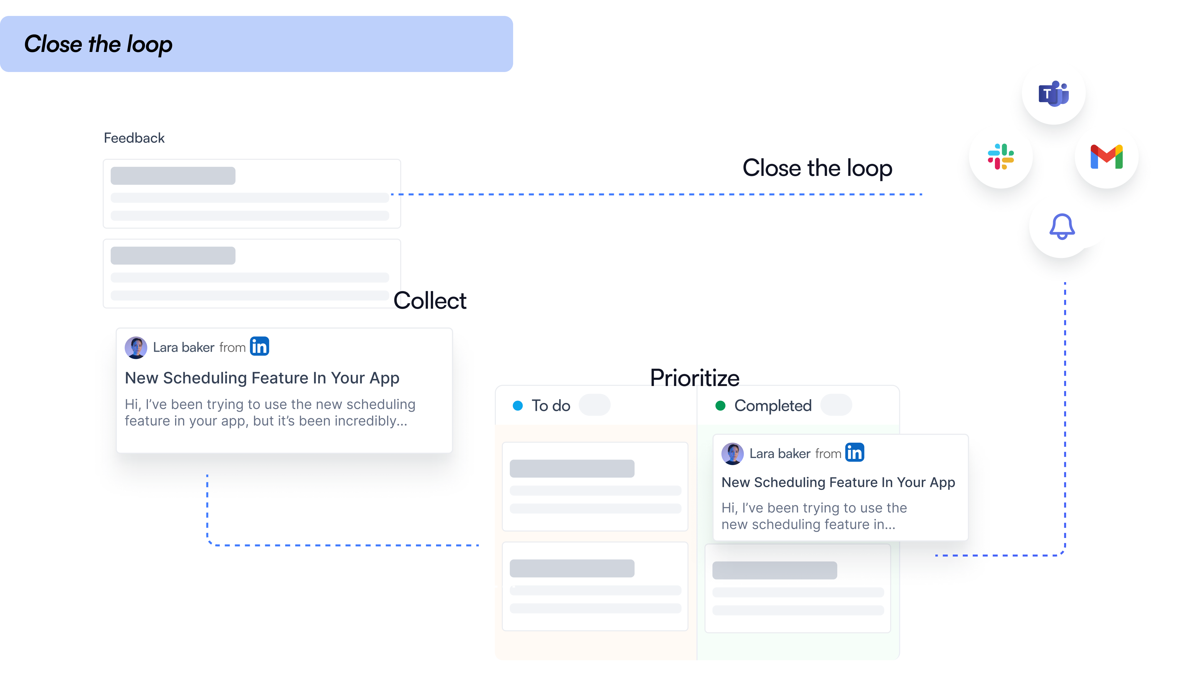 Leveraging VoC-driven AI Insights to Build Revenue-generating Products | Zeda.io