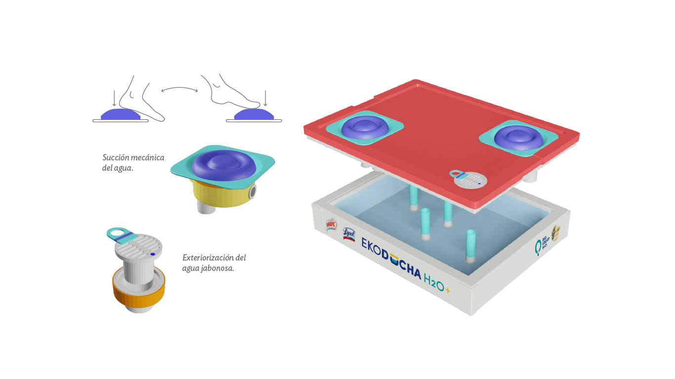 Eko Group H2O+ Website