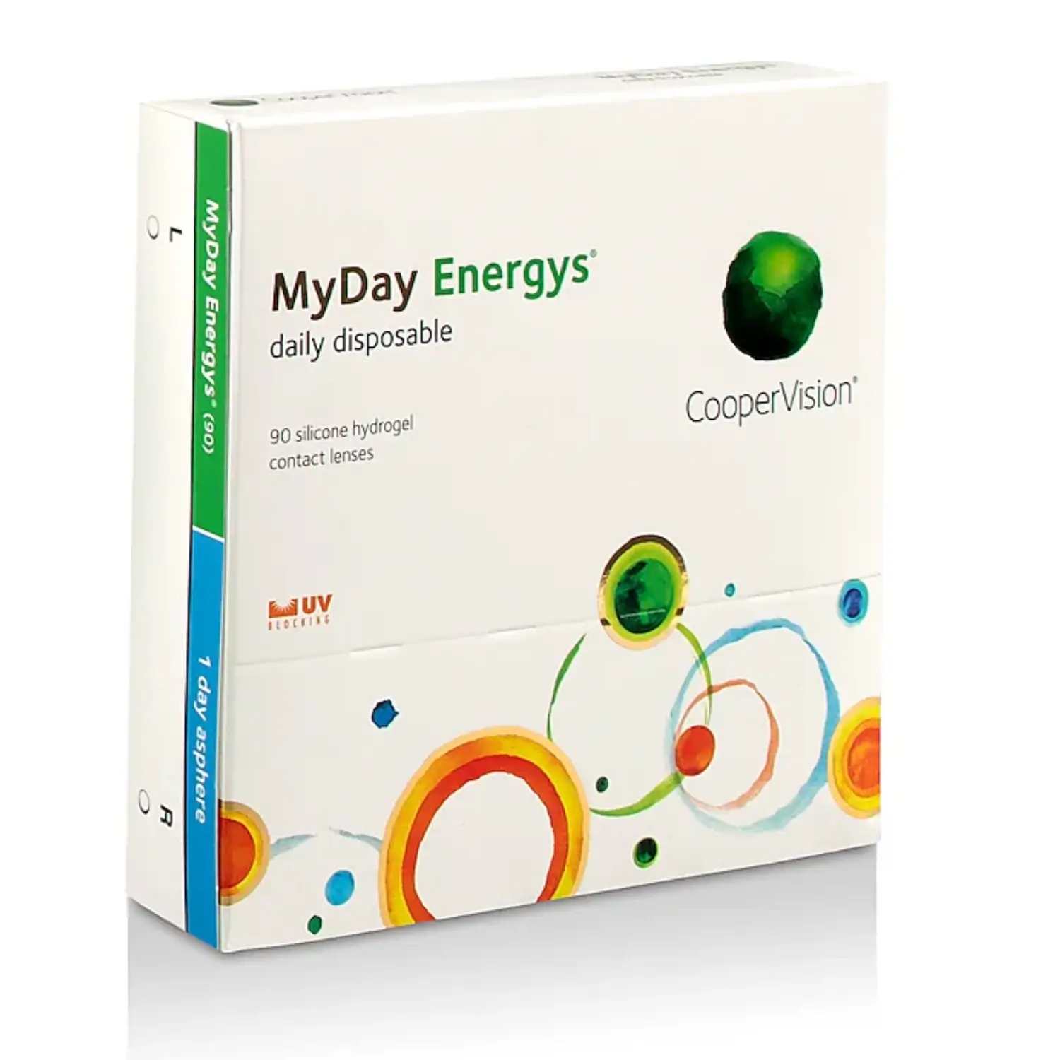 MyDay Energys Contact Lenses by CooperVision — THE OPTICAL. CO