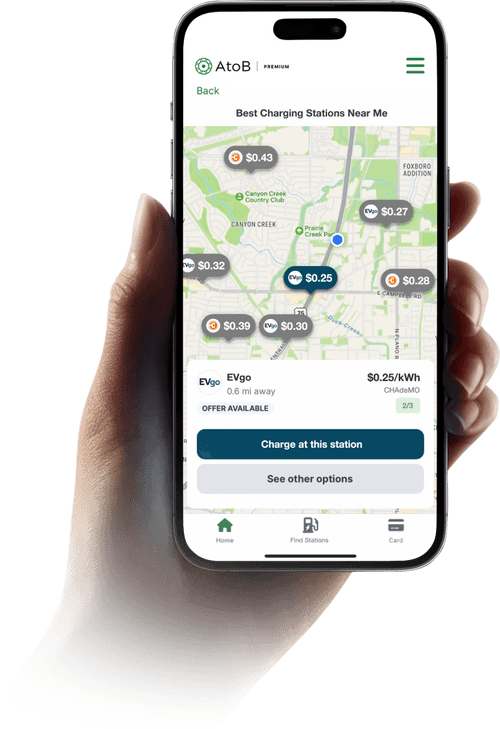 Electric Vehicles and AtoB