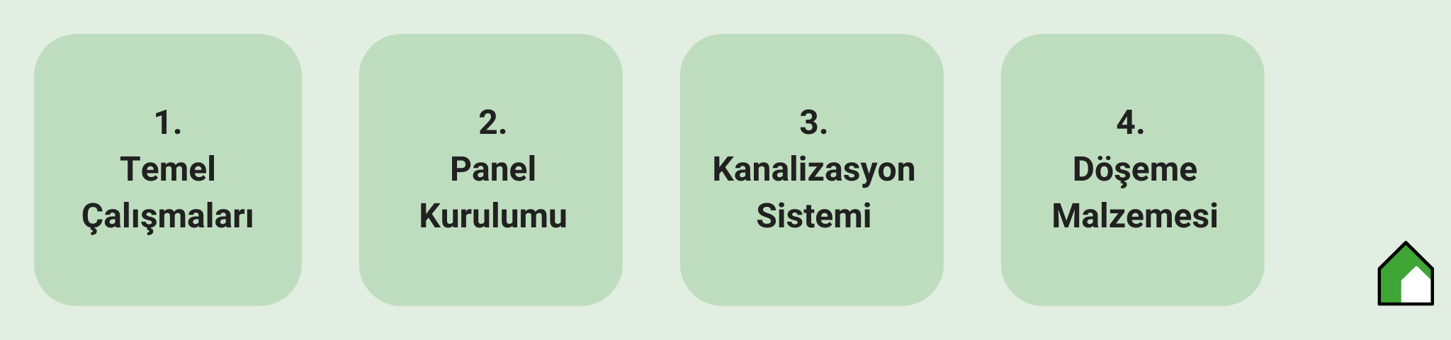 What is Subasman in Prefabrication | Guide | prefabrikBiEv