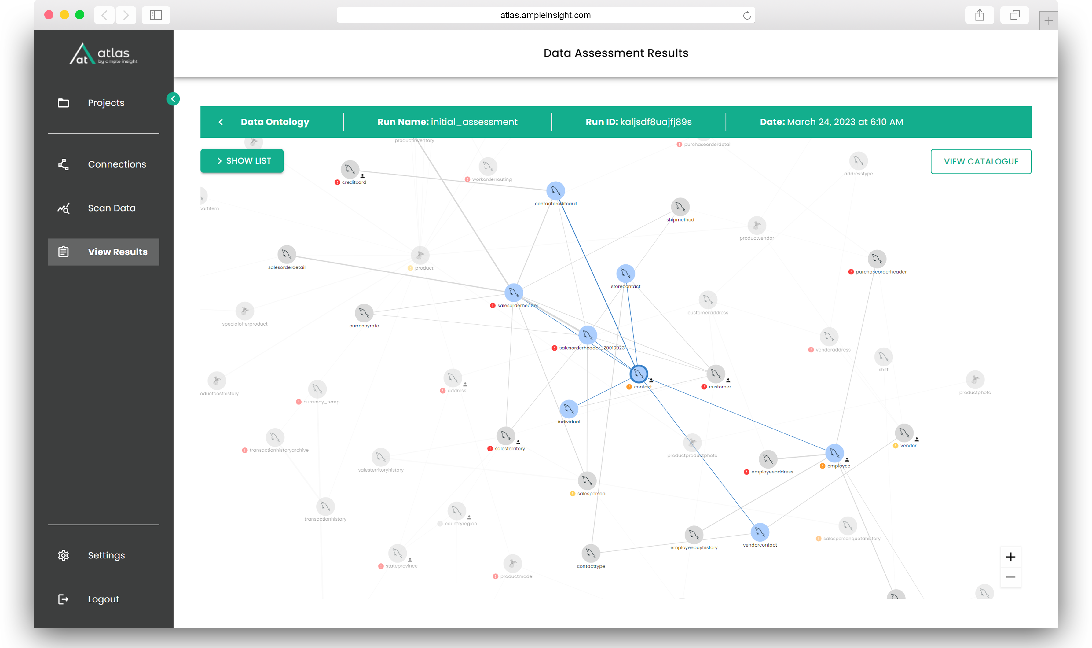 Atlas: Build Great AI