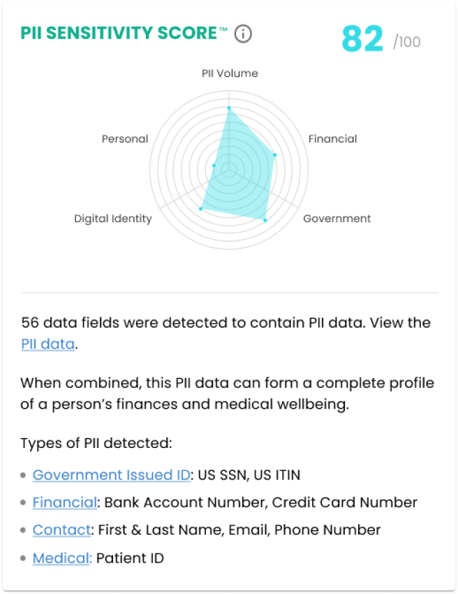 Atlas: Build Great AI