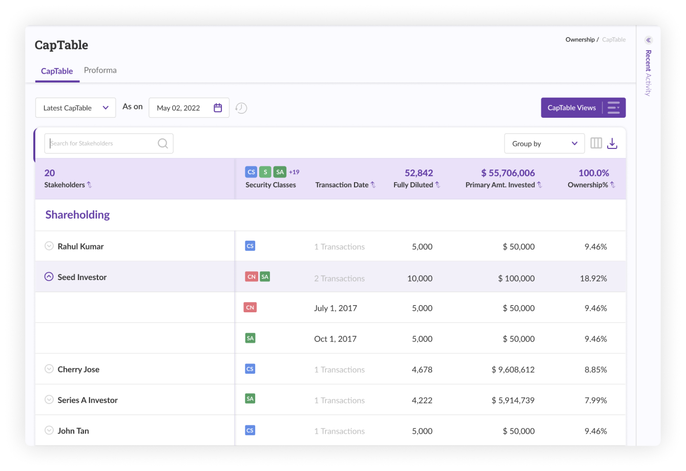 Best Cap table management software | Automate cap table management with Qapita | easy to manage ...