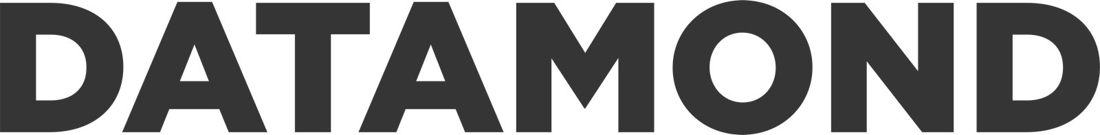 DATAMOND | Zero-Party Data Maker