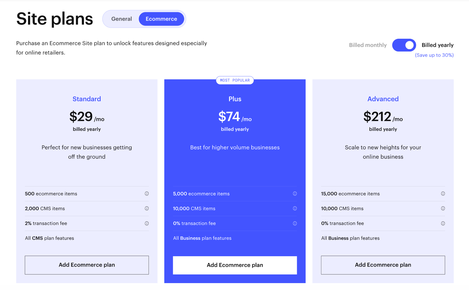 How to start an ecommerce on Webflow?
