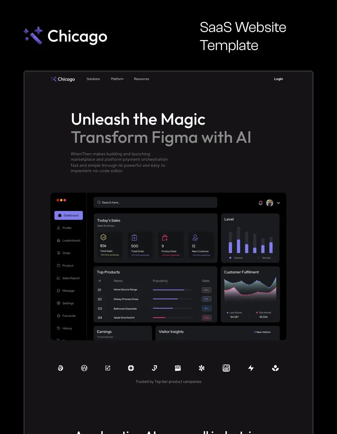 Austin - Portfolio Webflow Template | Wedoflow