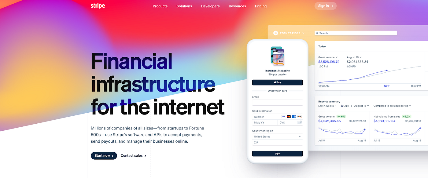 The Ultimate Guide to Webflow Integrations & Real Examples