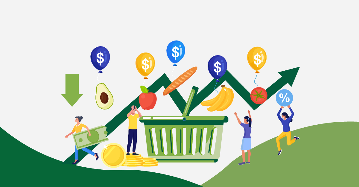 The Rise in Food Prices Explained - Kafoodle
