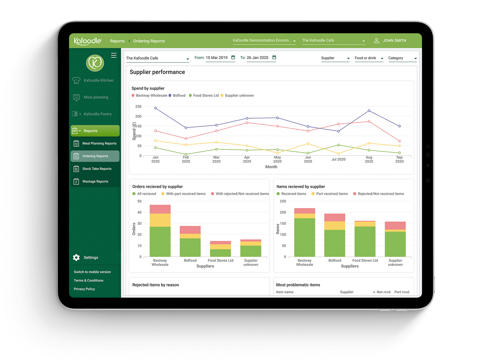 Kafoodle - Catering & Restaurant Software | Free Trial