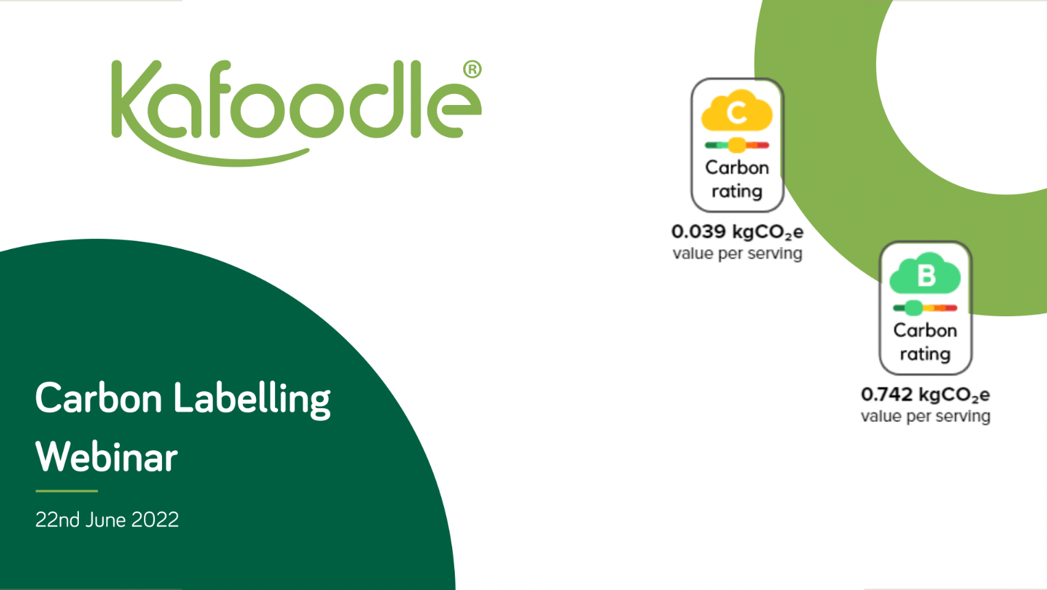 Carbon Labelling for Food | Kafoodle