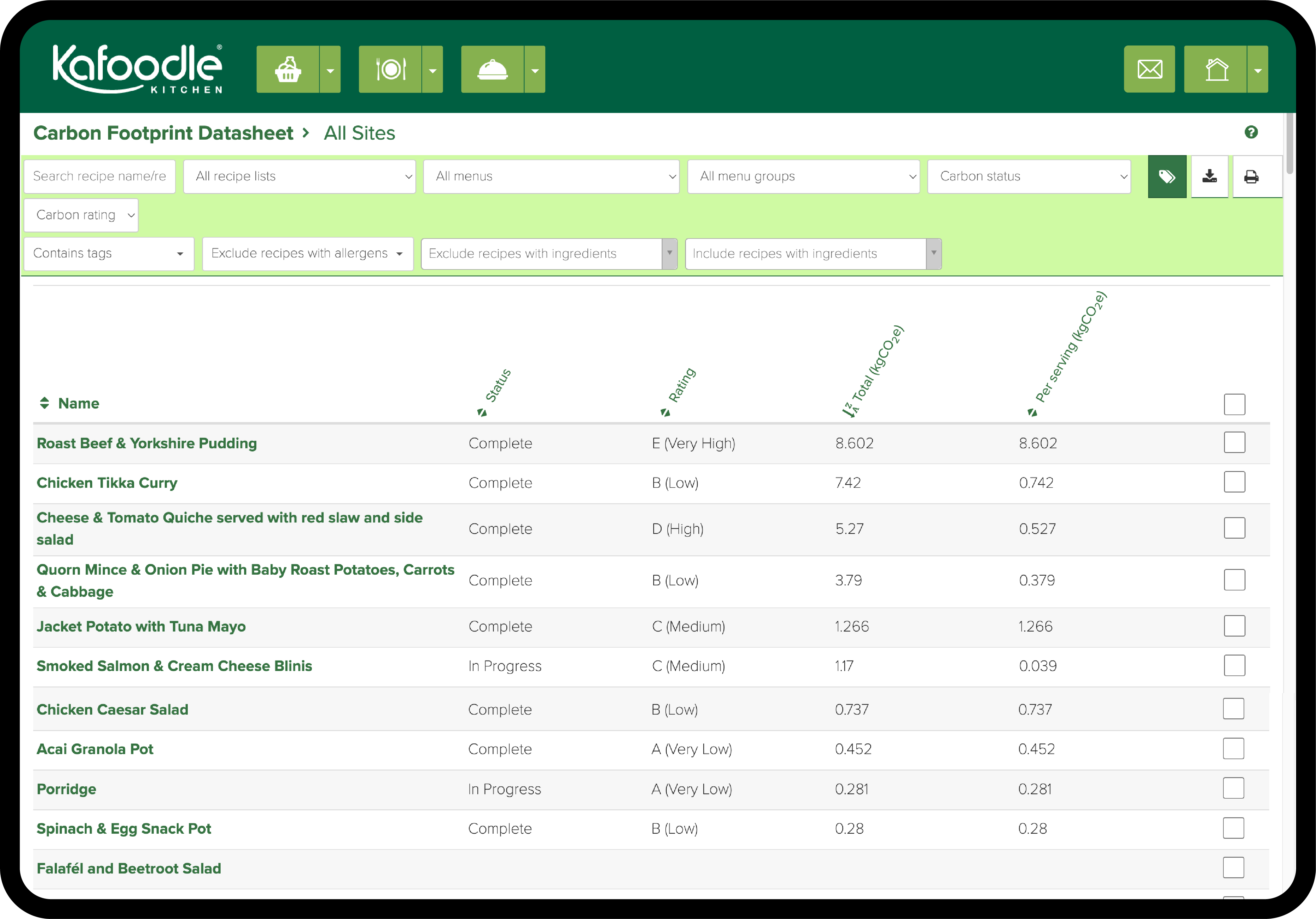 Carbon Labelling for Food | Kafoodle