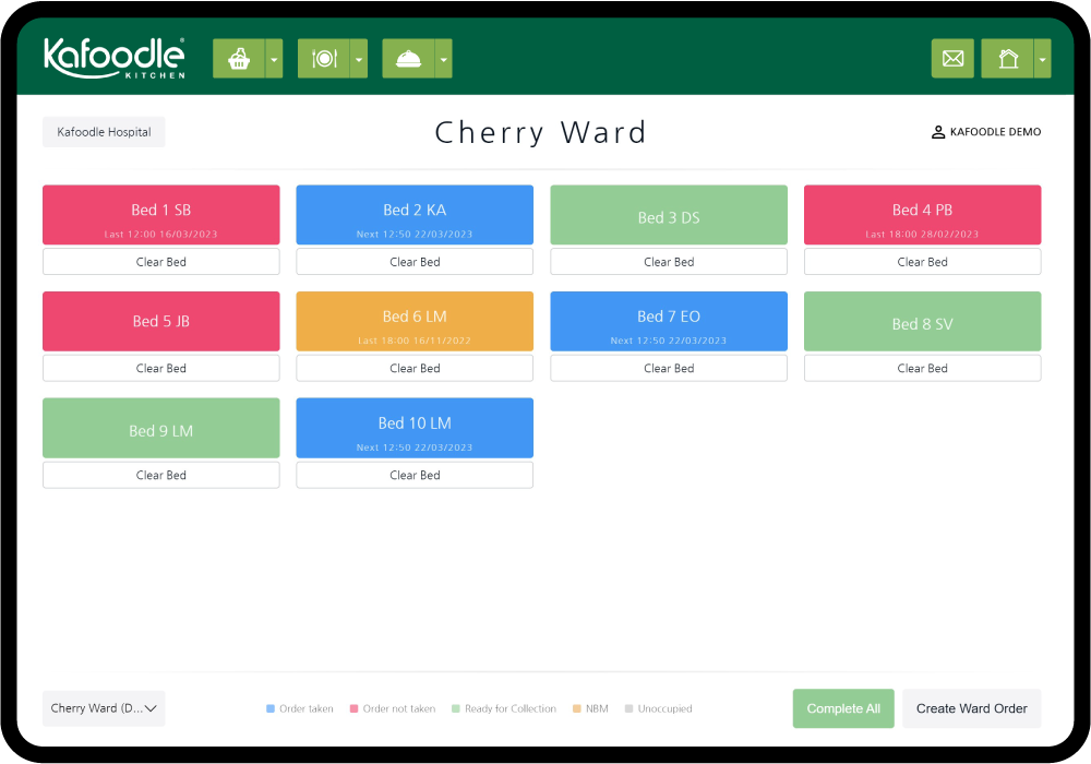 Healthcare & Hospital Catering Software - Kafoodle