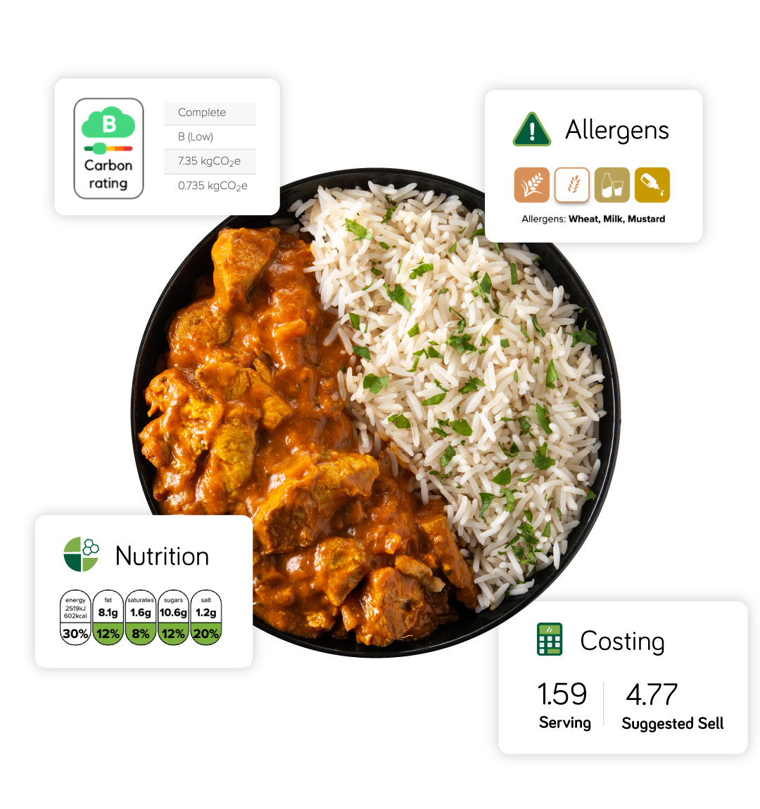 Kafoodle - Catering & Restaurant Software | Free Trial