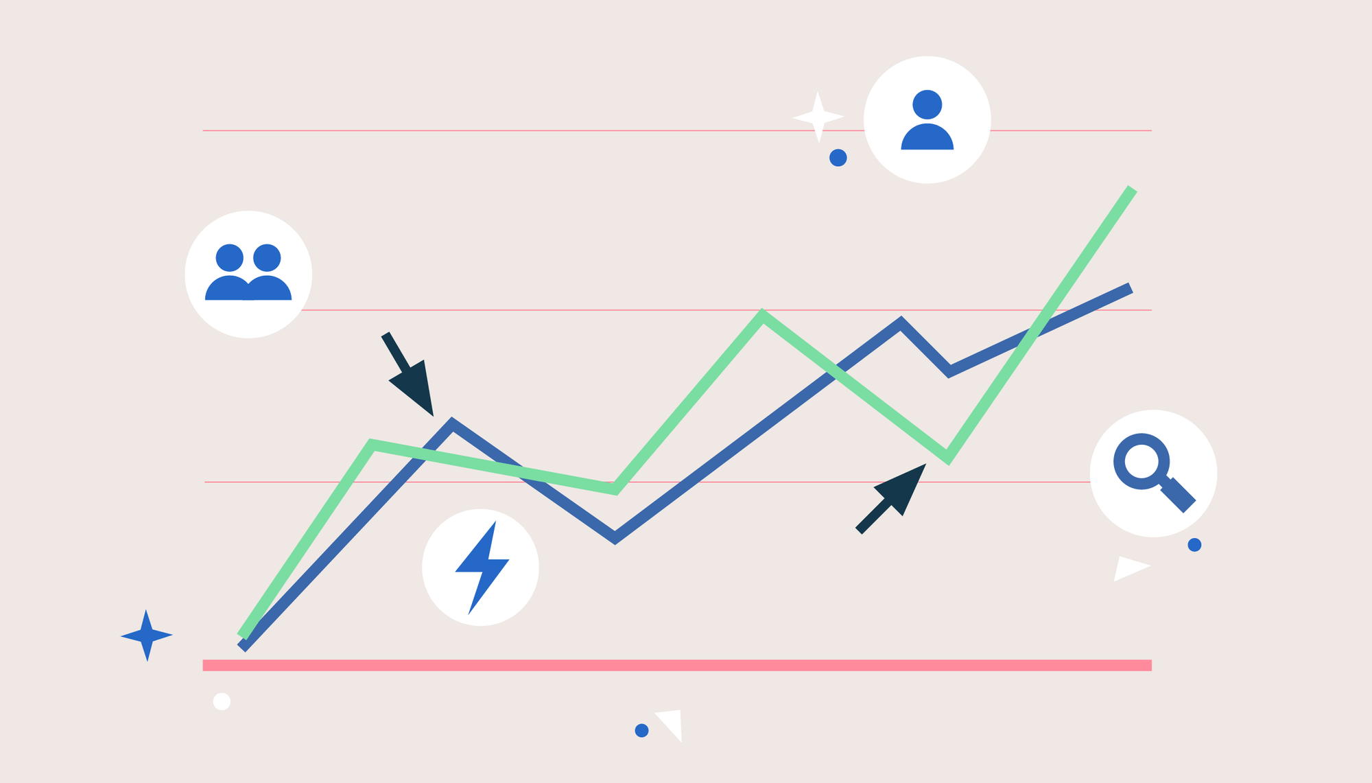 Calculate a Moving Average | Sigma Computing