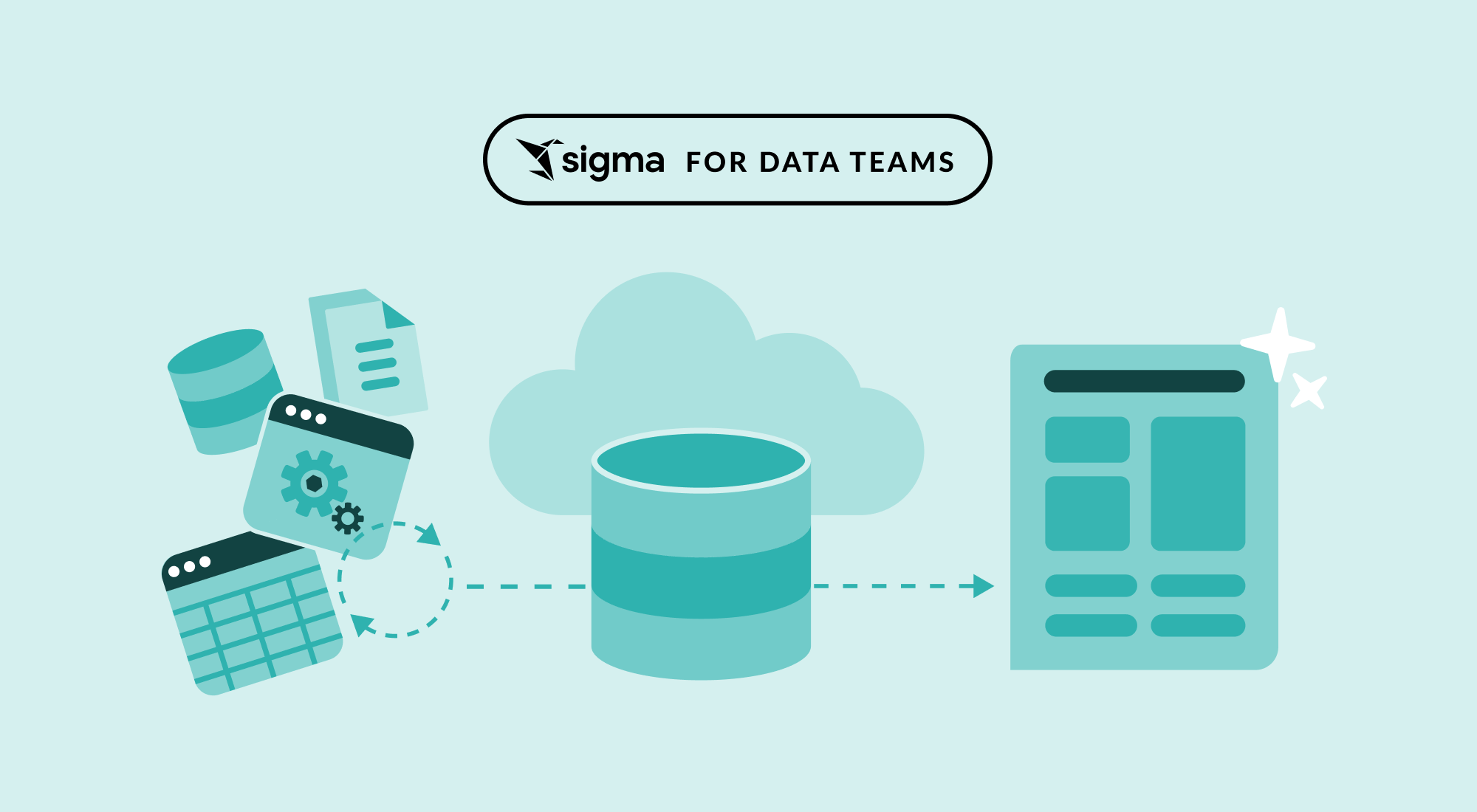 Sigma for Data Teams: Part 1 | Sigma Computing