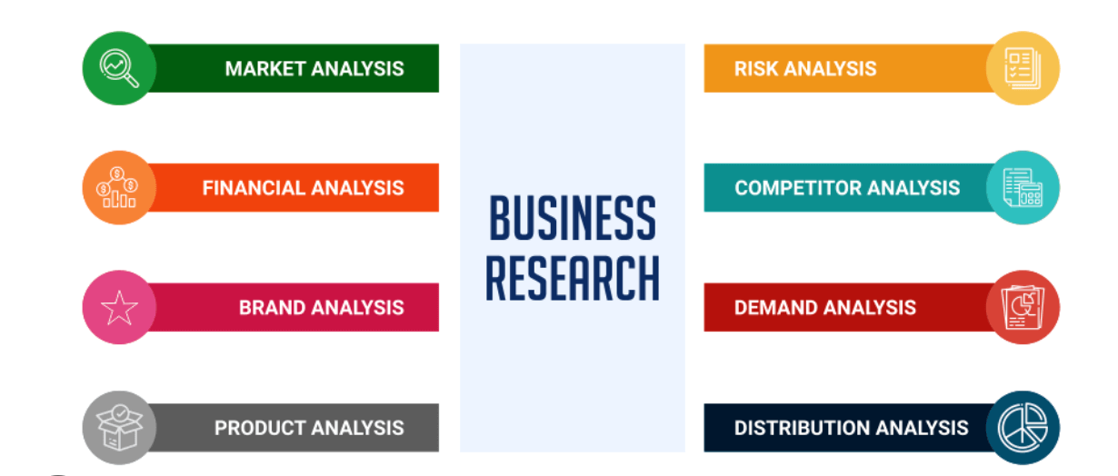 How to Find Information on a Company: All you need to Know