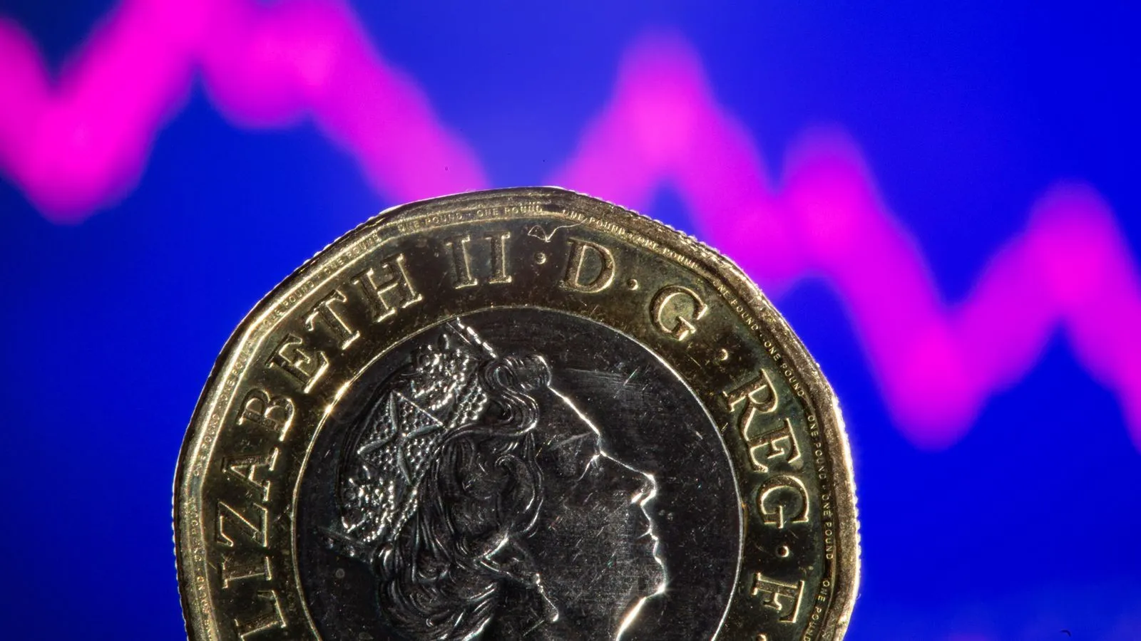 What a Long-Term Weak Pound Means for Britain's Economy