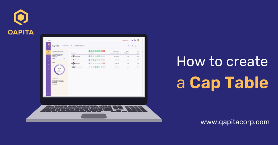 How to Create a CapTable