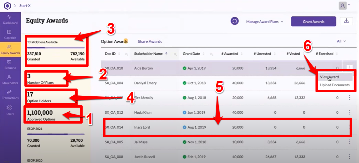 How to Setup ESOP for Your Business: A Step-by-Step Guide
