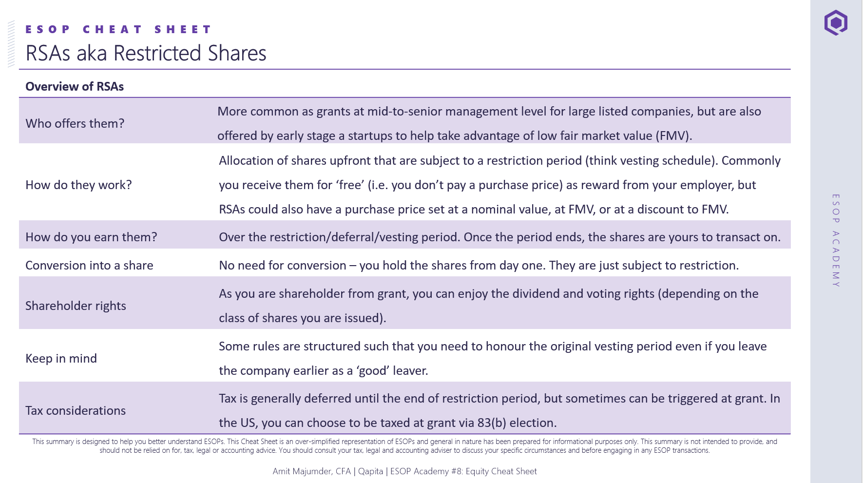 ESOP Cheat Sheet: Key Considerations of Equity Plan Structures for Your ...