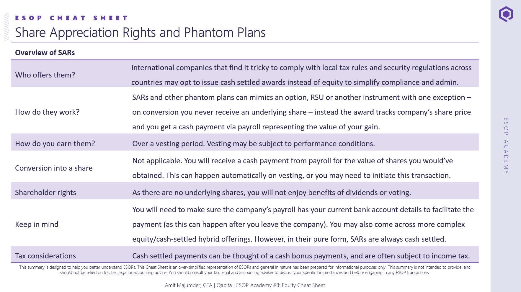 ESOP Cheat Sheet: Key Considerations of Equity Plan Structures for Your ...