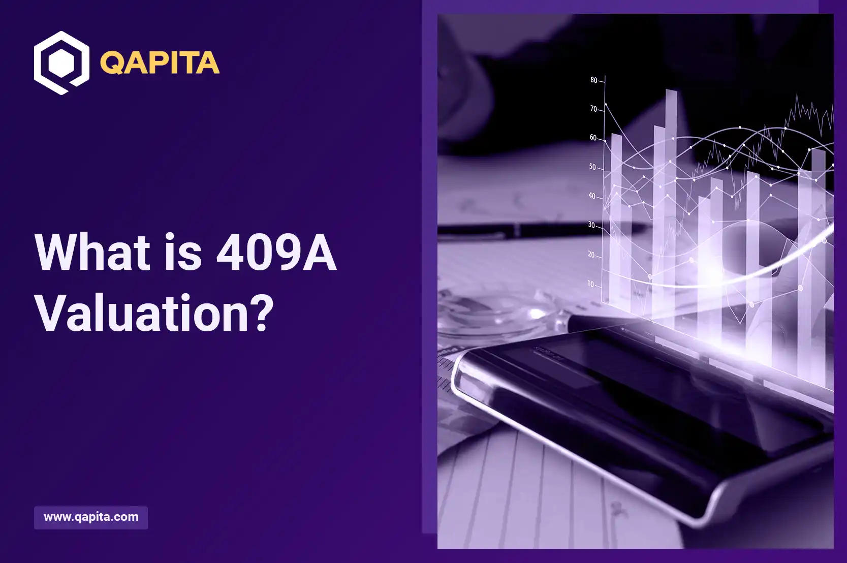 Does your company need a 409A valuation?