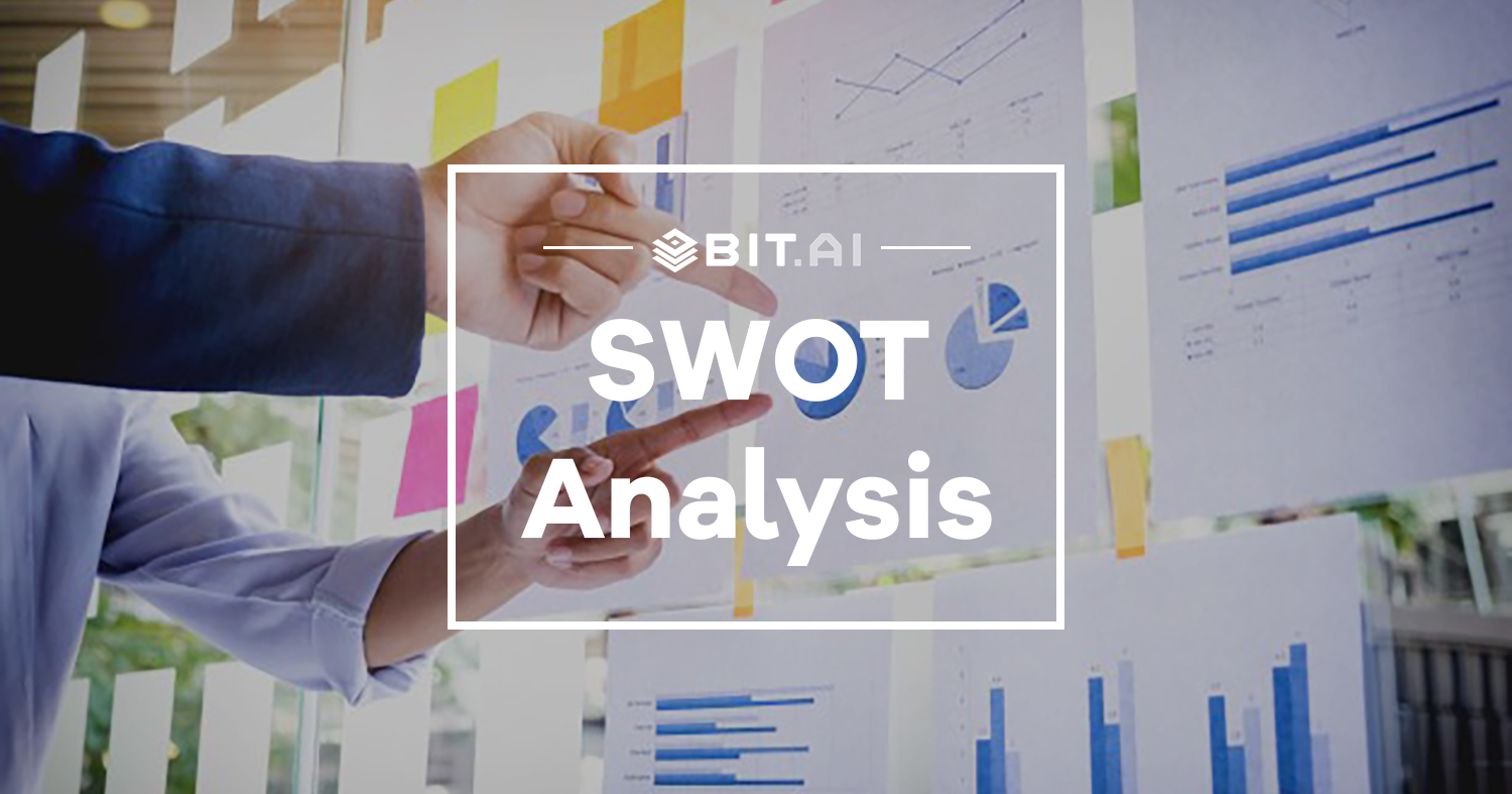 SWOT Analysis Template | Bit.ai
