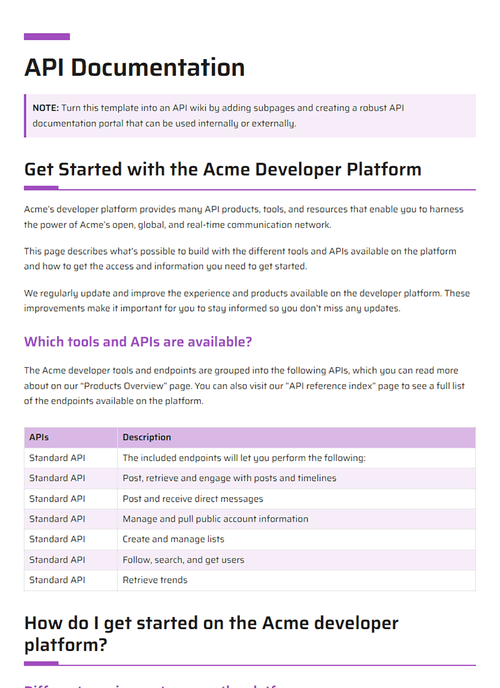 API Documentation Template | Bit.ai