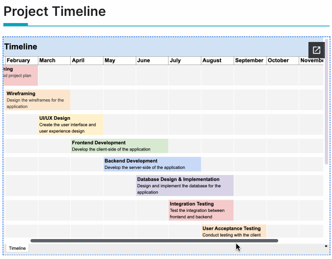 Interactive Living Document | Bit.ai
