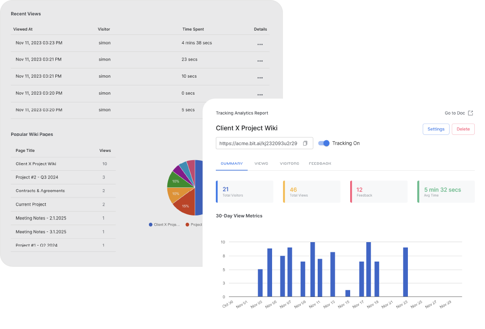 Document Tracking | Bit.ai