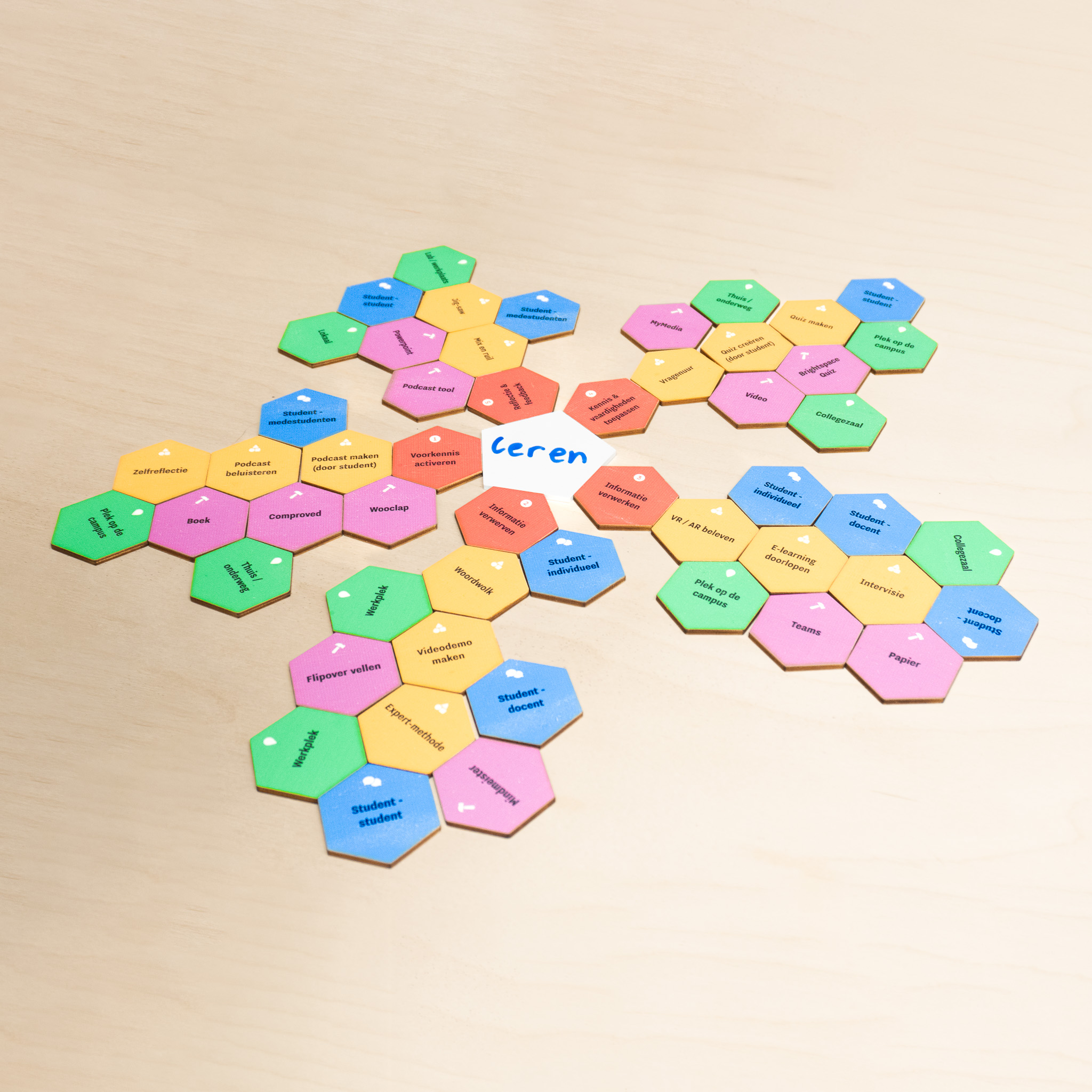 Ontwerp een blended leerarrangement | Studio Tast