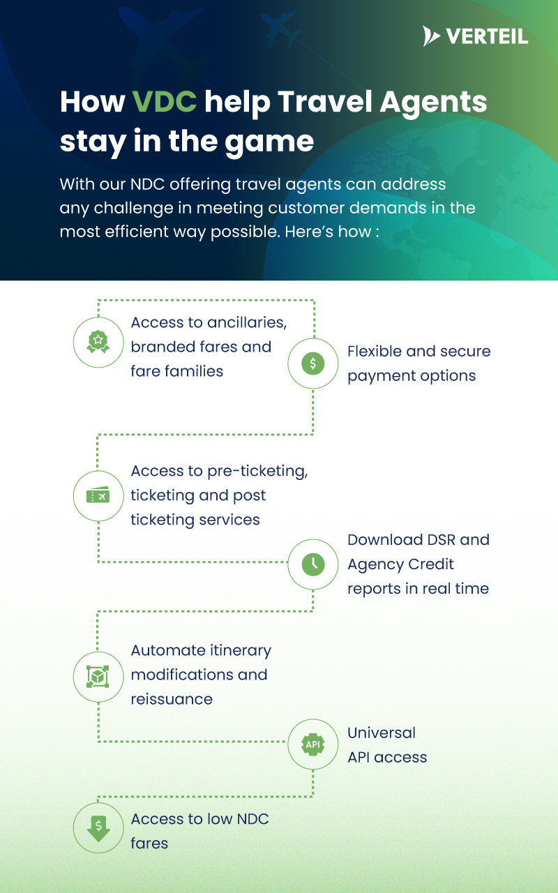 Why does NDC matter to Travel Agents?