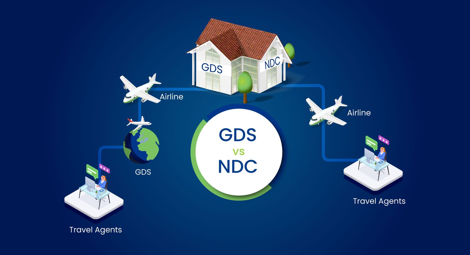 GDS vs NDC: A comparison guide