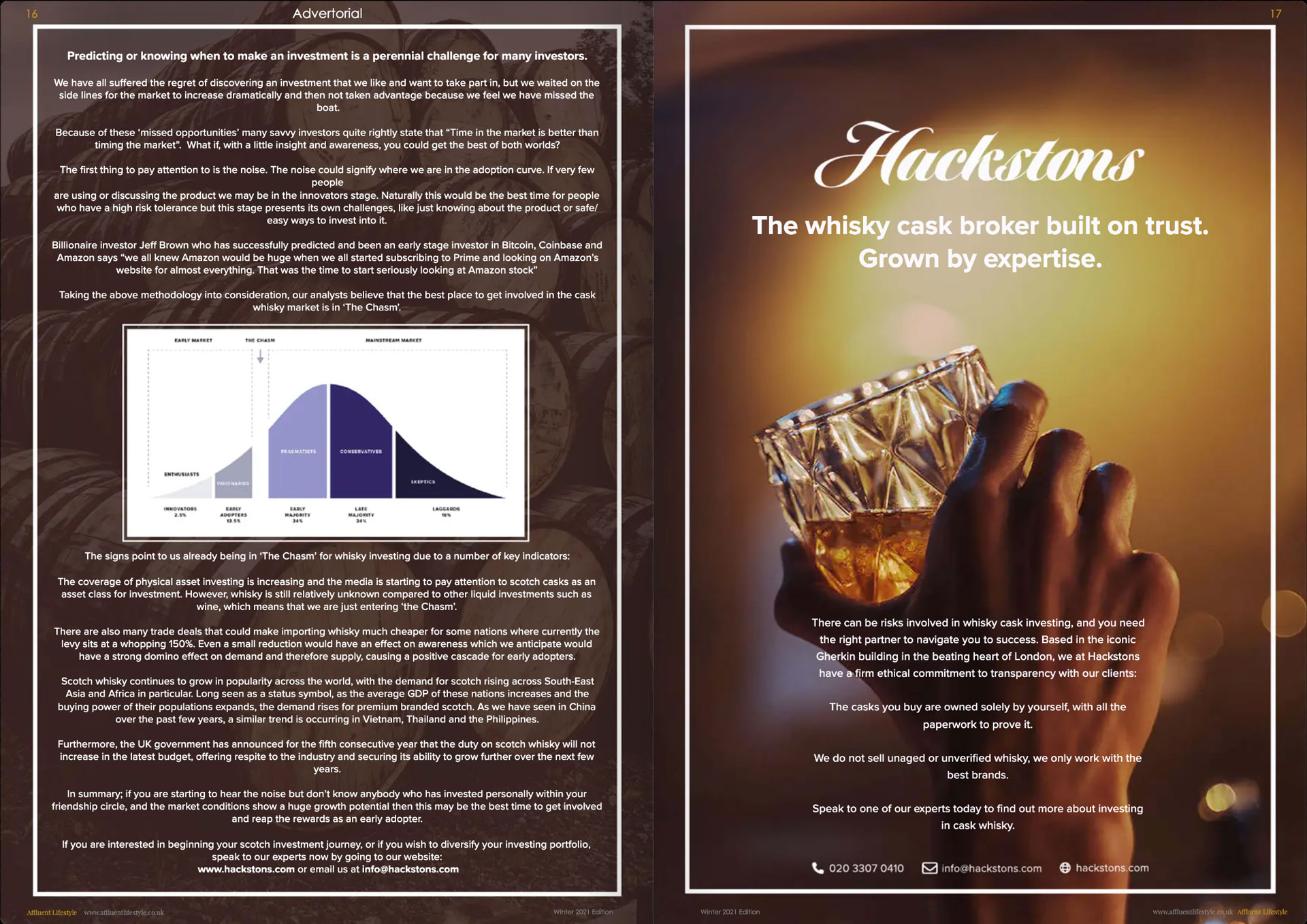 Affluent Lifestyle Magazine | Hackstons