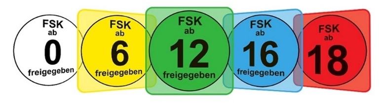 Was sind FSK und FSF? | 5.MD - Medien und Digitalität, der Fachstelle ...