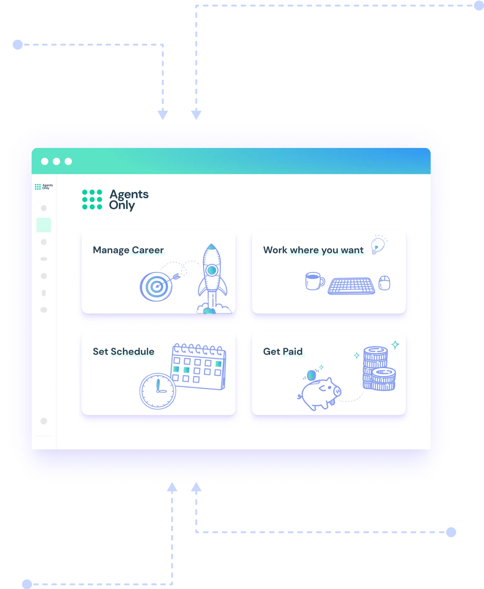 Become an Independent Contact Center Agent | Agents Only