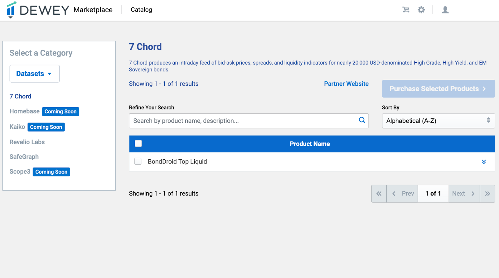 7 Chord and Dewey Empower Academics with Intraday Corporate Bond Pricing and Liquidity Data