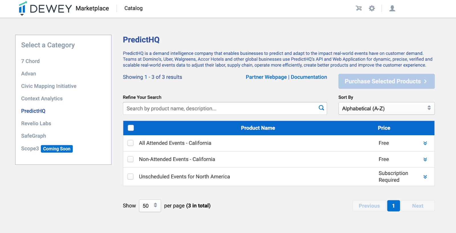 PredictHQ & Dewey Provide Academic Access to Demand Intelligence Data