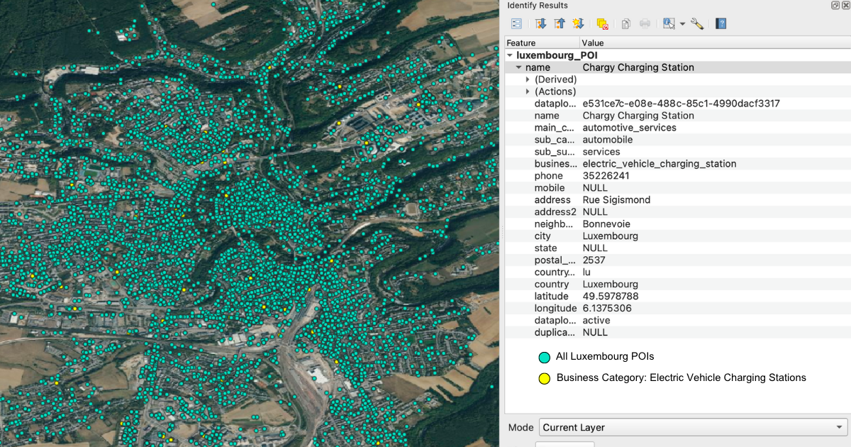 dataplor Partners with Dewey to Provide Academics with Millions of ...